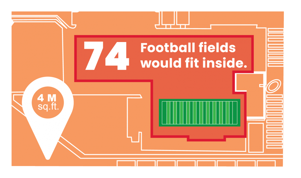 Daikin Facility Maps and Fun Facts | Daikin Skills Competition
